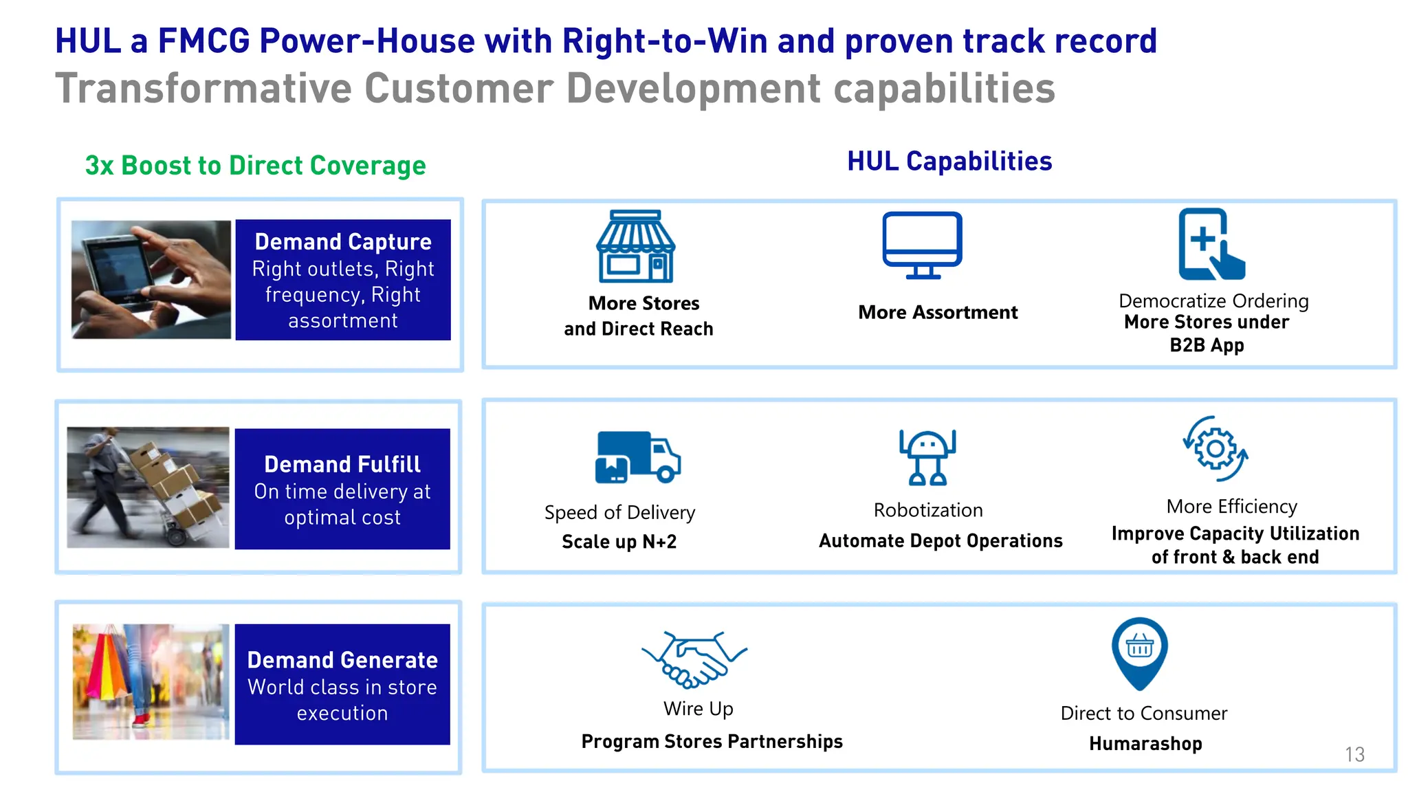 Merger of HUL and GSK CH India - HUL Presentation.pdf
