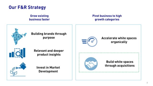 Merger of HUL and GSK CH India - HUL Presentation.pdf