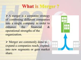 Merger of idea and vodafone india | PPTX