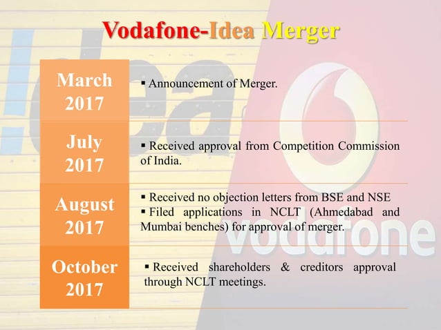 Merger of idea and vodafone india | PPTX | Mergers and Acquisitions | Business Banking & Finance