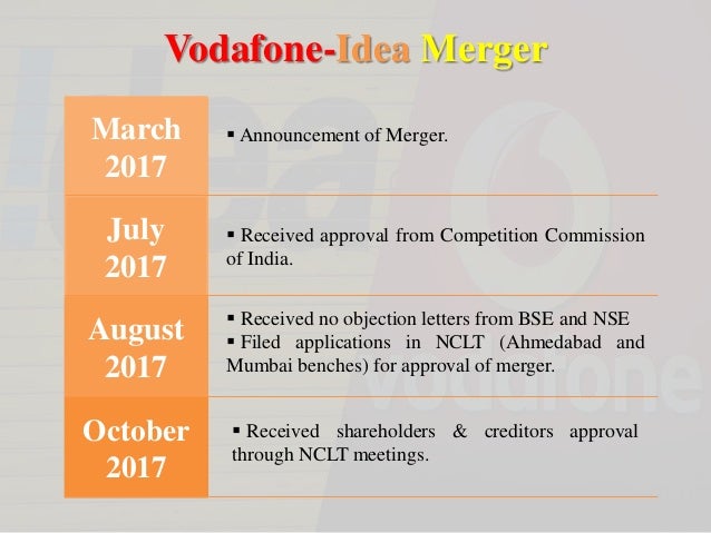 Merger of idea and vodafone india Merger of idea and vodafone india