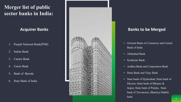 Merger of public sector banks in india | PPTX