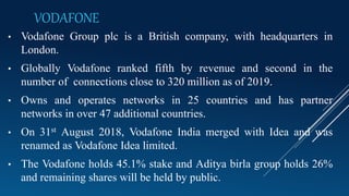 Merger of Vodafone and hutch | PPTX