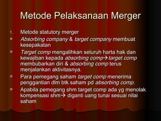 Merger (penggabungan perusahaan) | PPT