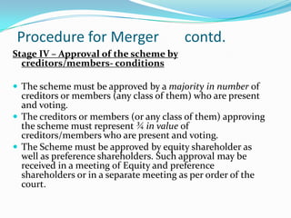 Merger ppt | PPTX