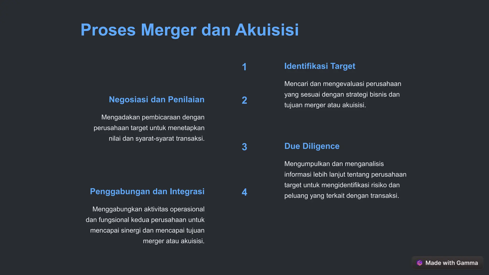 Mergers-and-Acquisitions.pptx