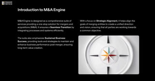 Mergers & Acquisitions Simplified: Unlock Value with Finager Fintech’s ...