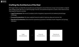 Mergers & Acquisitions Simplified: Unlock Value with Finager Fintech’s ...
