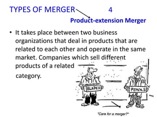 Mergers & acquisitions | PPTX