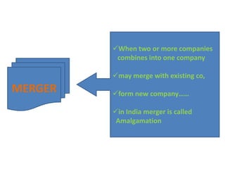 Mergers & acquisitions | PPTX