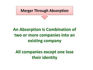 Mergers & acquisitions | PPTX