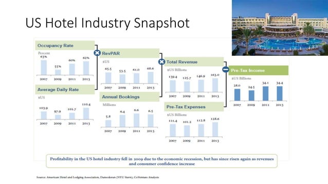 Mergers, acquisitions and other forms of corporate restructuring in ...