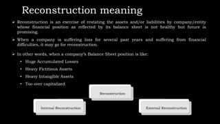 Mergers, acquisitions and restructuring | PPTX