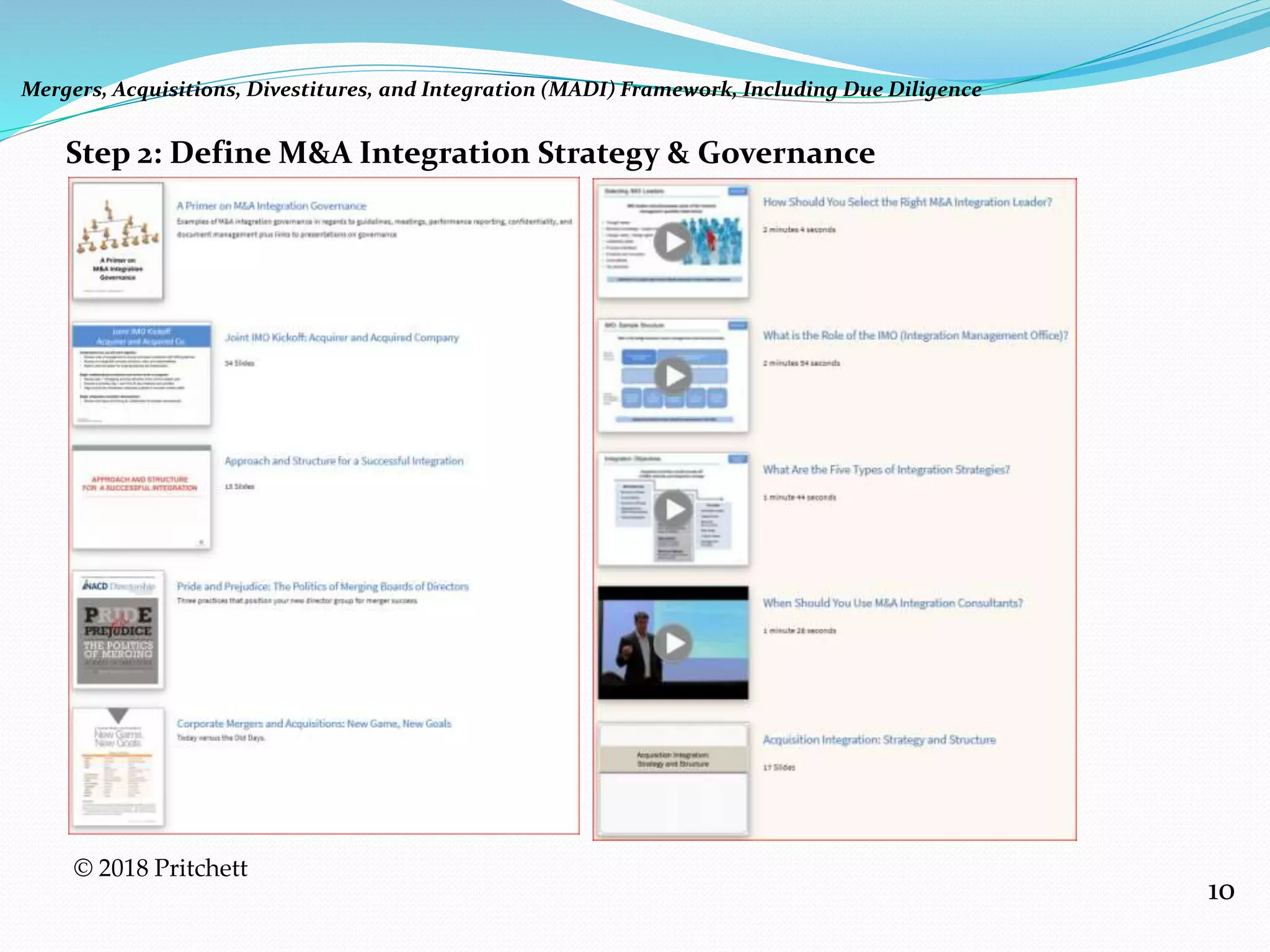 Mergers Acquisitions Divestitures Integration Framework (M&A) (MADI) | PPT