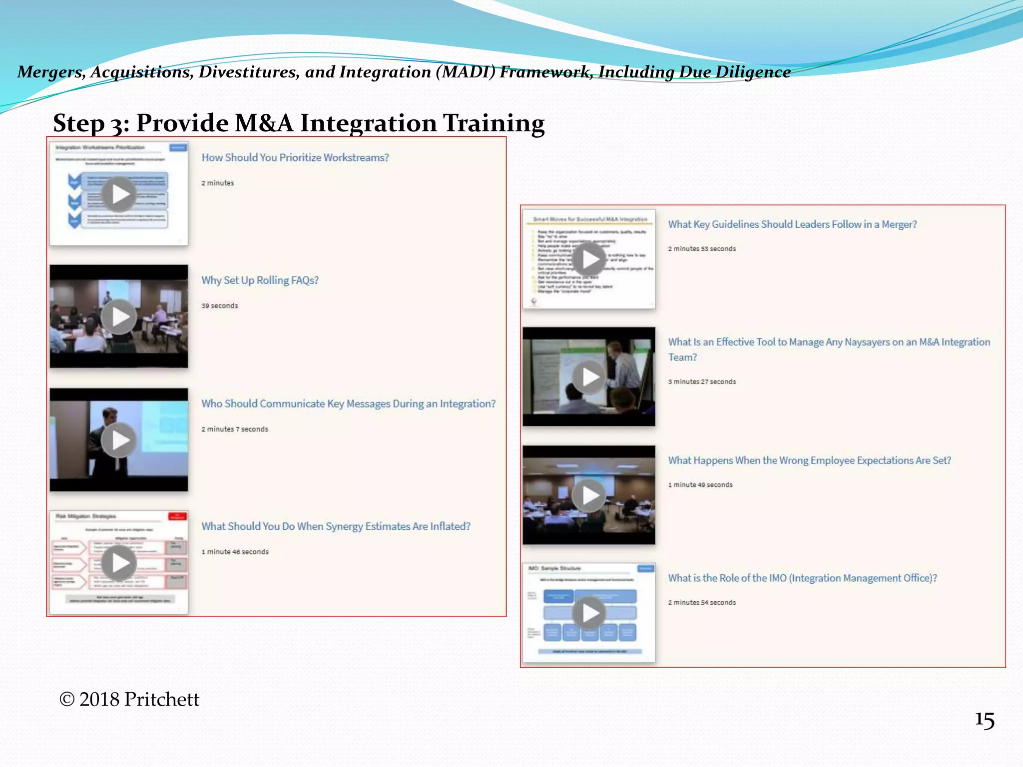 Mergers Acquisitions Divestitures Integration Framework (M&A) (MADI) | PPT