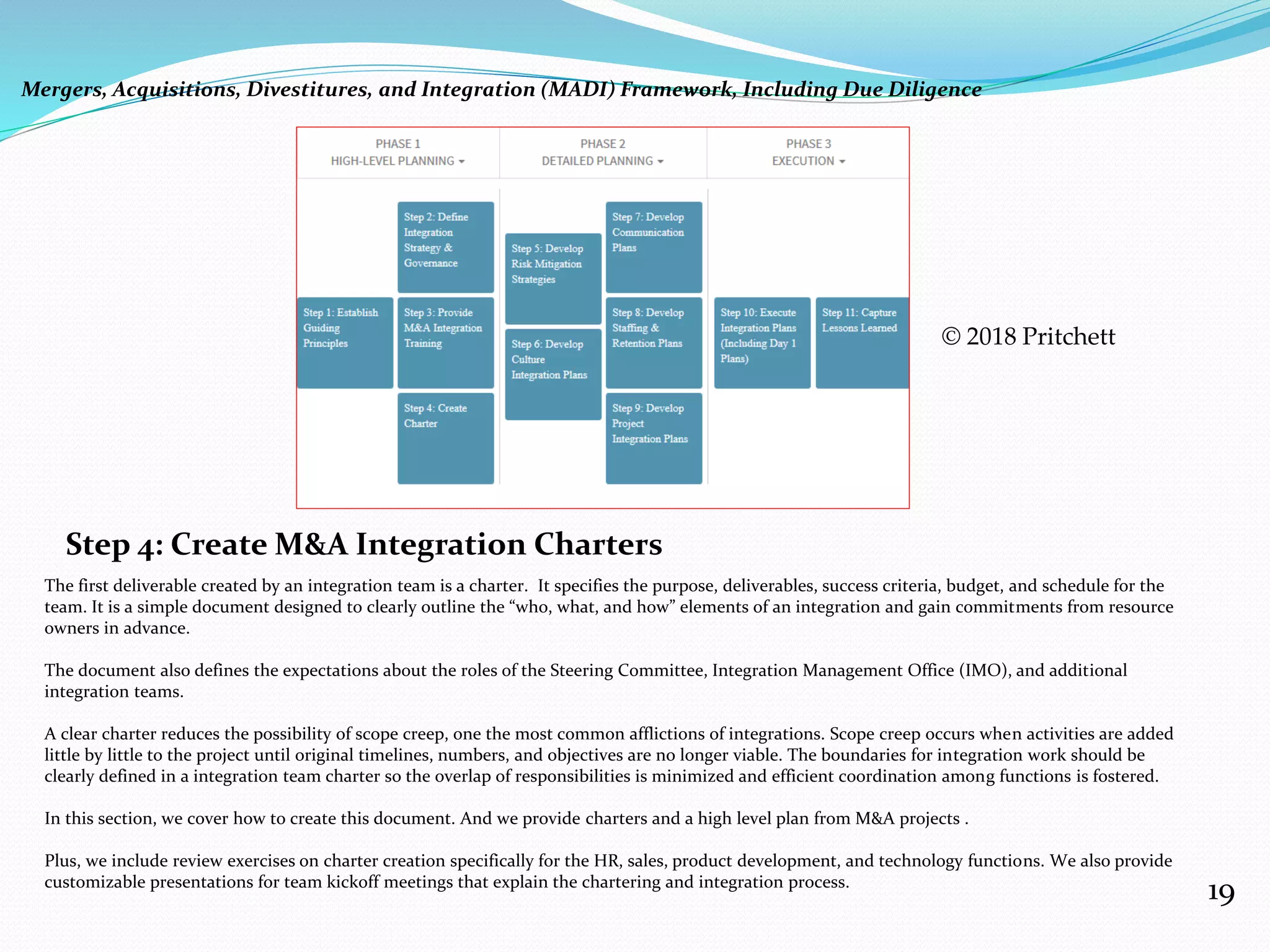 Mergers Acquisitions Divestitures Integration Framework (M&A) (MADI) | PPTX