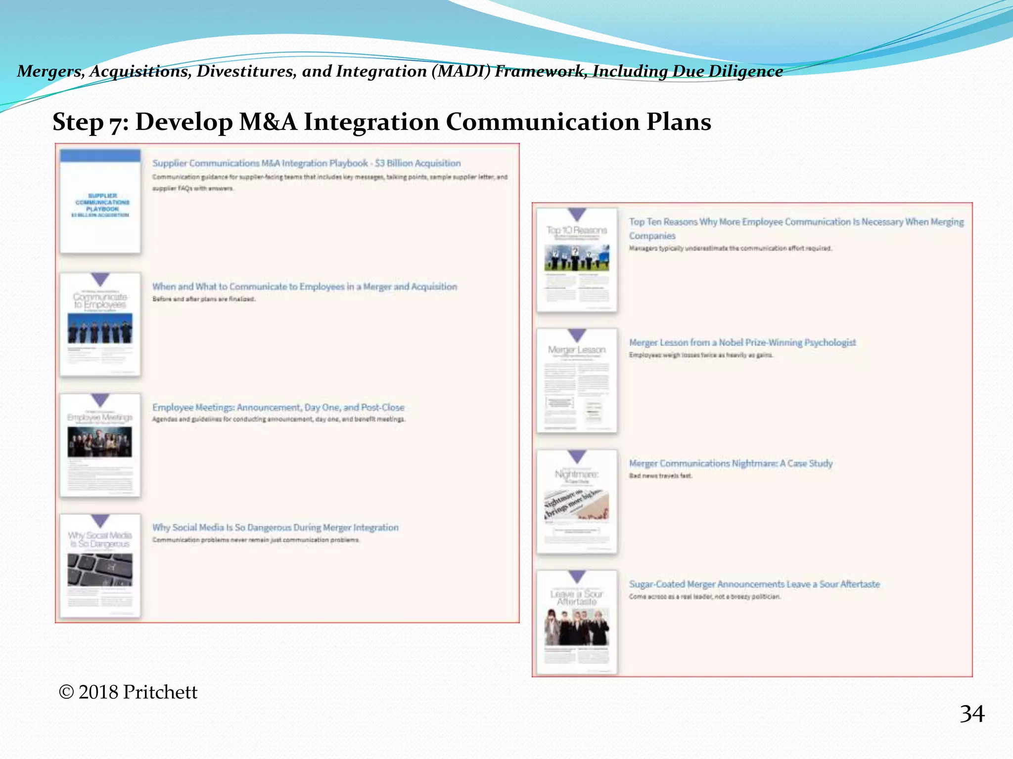 Mergers Acquisitions Divestitures Integration Framework (M&A) (MADI) | PPT