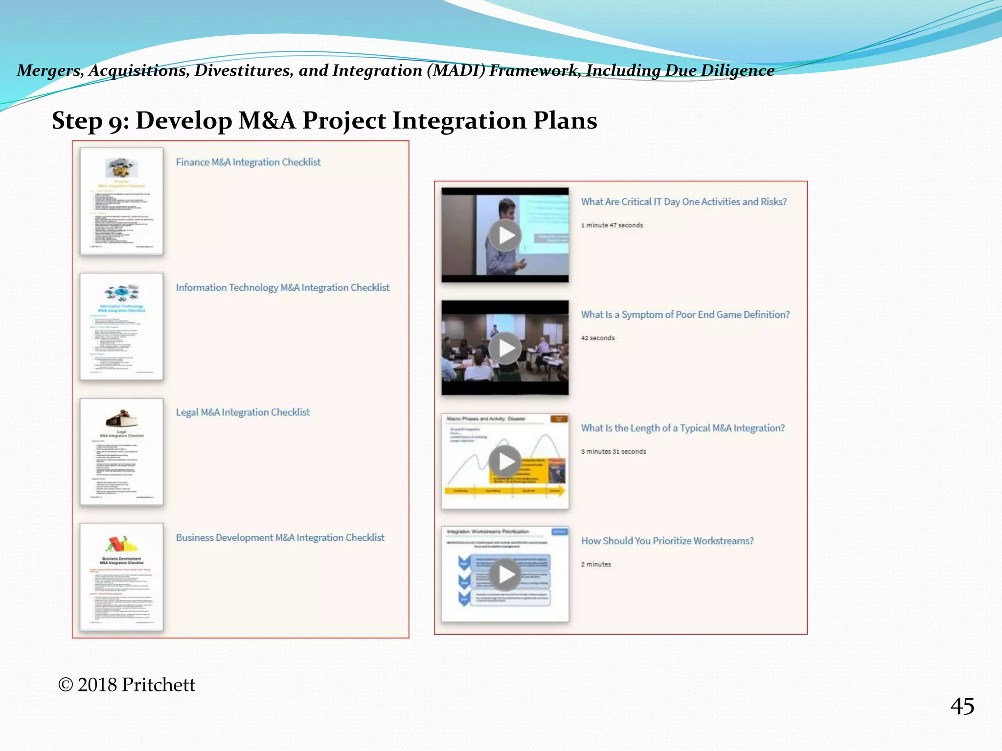 Mergers Acquisitions Divestitures Integration Framework (M&A) (MADI) | PPTX