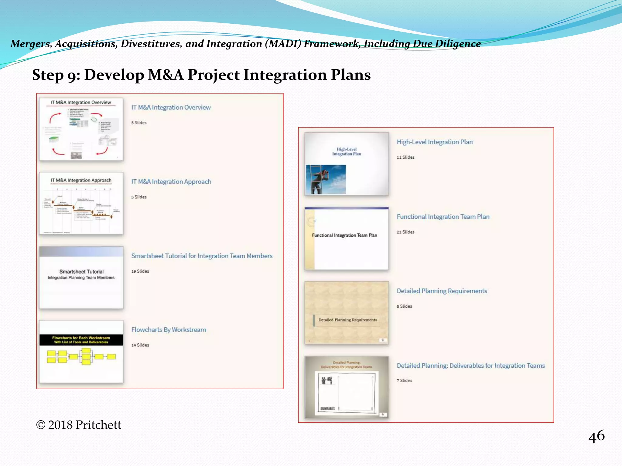 Mergers Acquisitions Divestitures Integration Framework (M&A) (MADI) | PPT