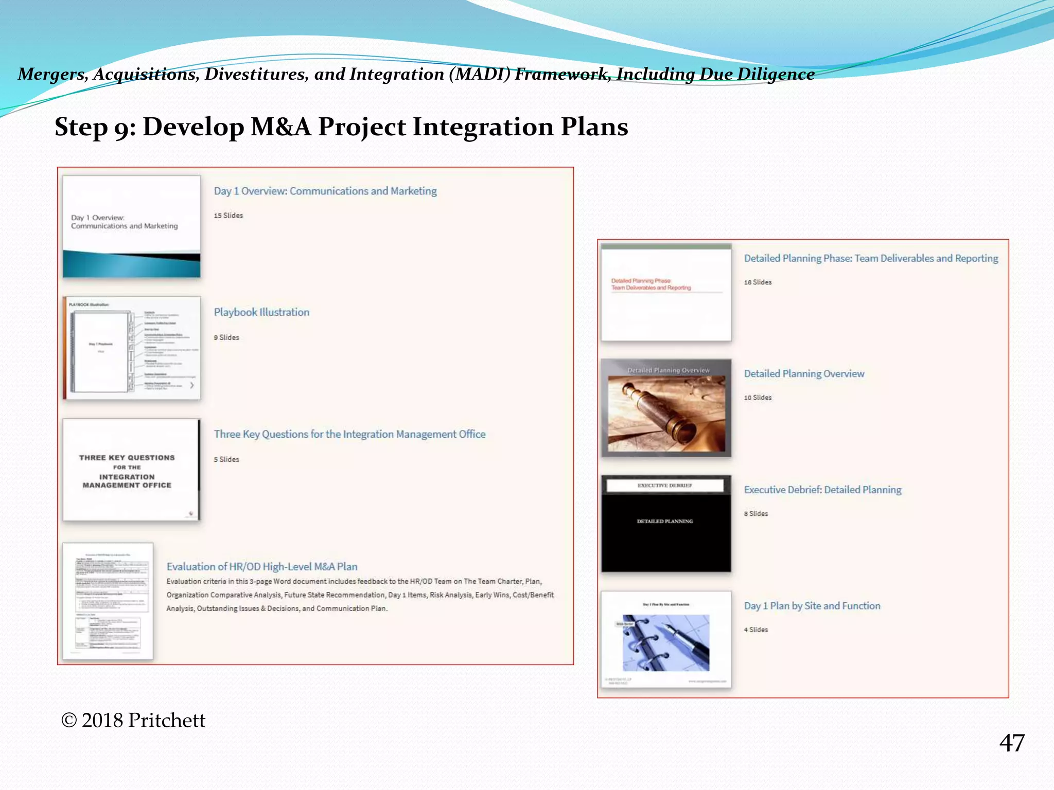 Mergers Acquisitions Divestitures Integration Framework (M&A) (MADI) | PPT
