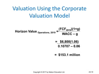 MERGERS, ACQUISITIONS, synergy estimationPPT .pptx annotated.pptx