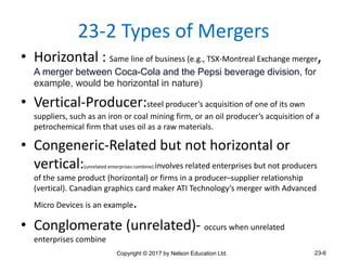 MERGERS, ACQUISITIONS, synergy estimationPPT .pptx annotated.pptx