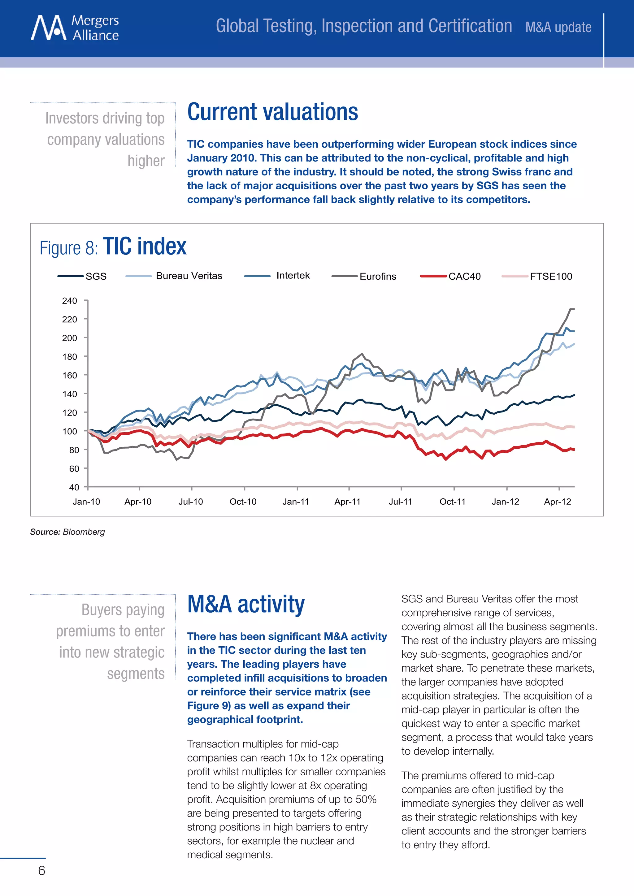 Mergers Alliance Tic Report | PDF