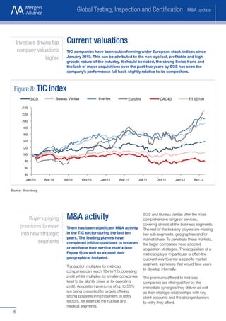 Mergers Alliance Tic Report | PDF