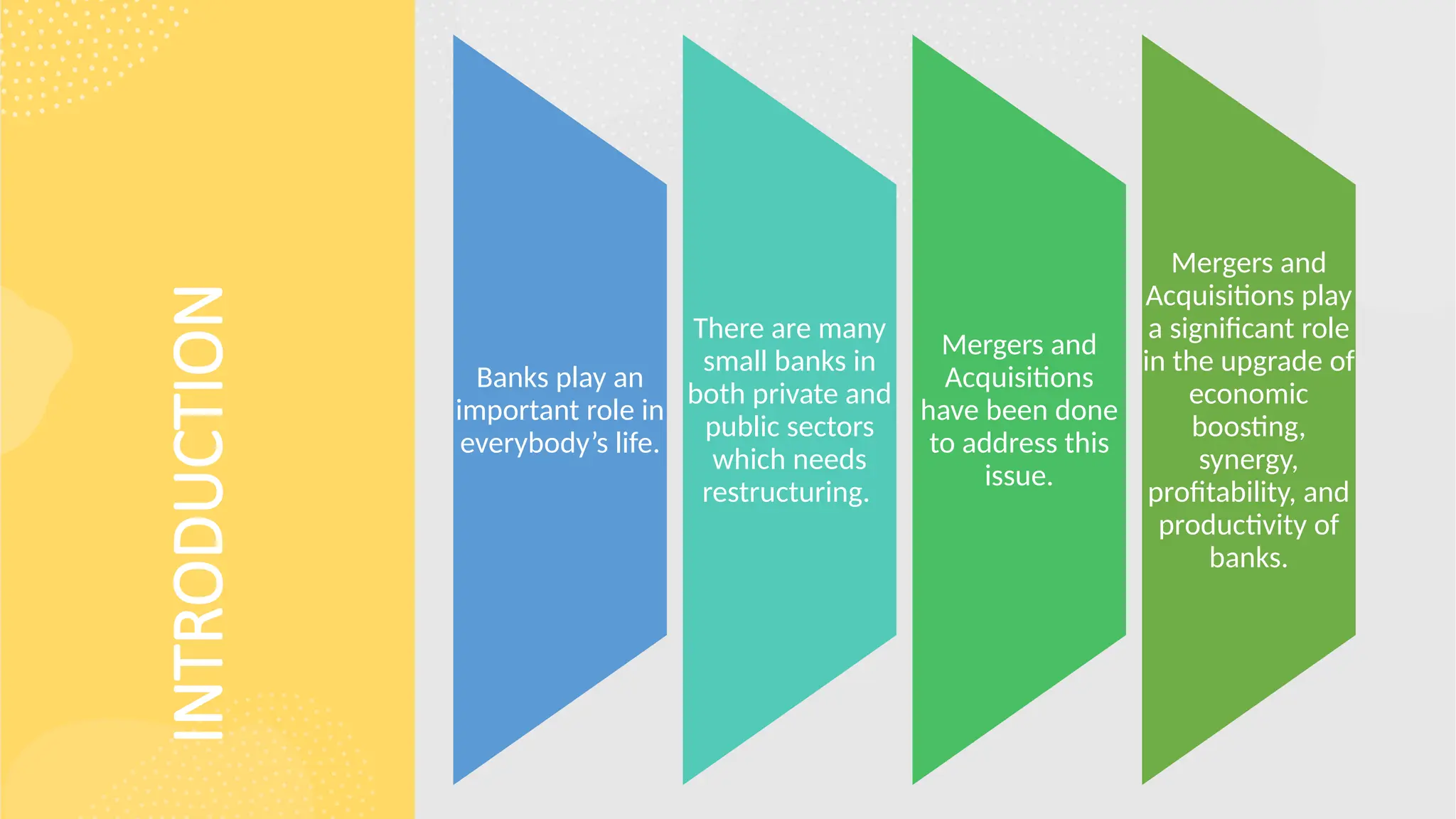 MERGERS AND ACQUSITIONS OF BANKS IN INDIA.pptx