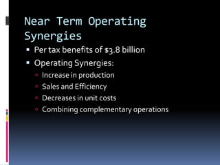 Mergers and acquisitions | PPTX
