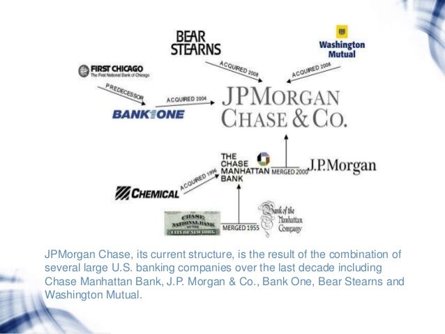 Mergers and acquisitions