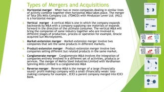 Mergers and acquisitions | PPT