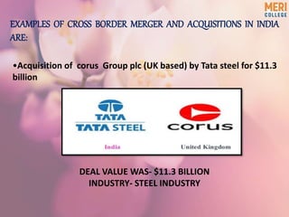 Mergers and acquisitions | PPTX | Mergers and Acquisitions | Business ...