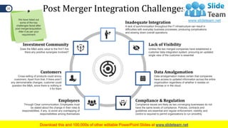 Mergers and Acquisitions Project Plan PowerPoint Presentation Slides | PPT