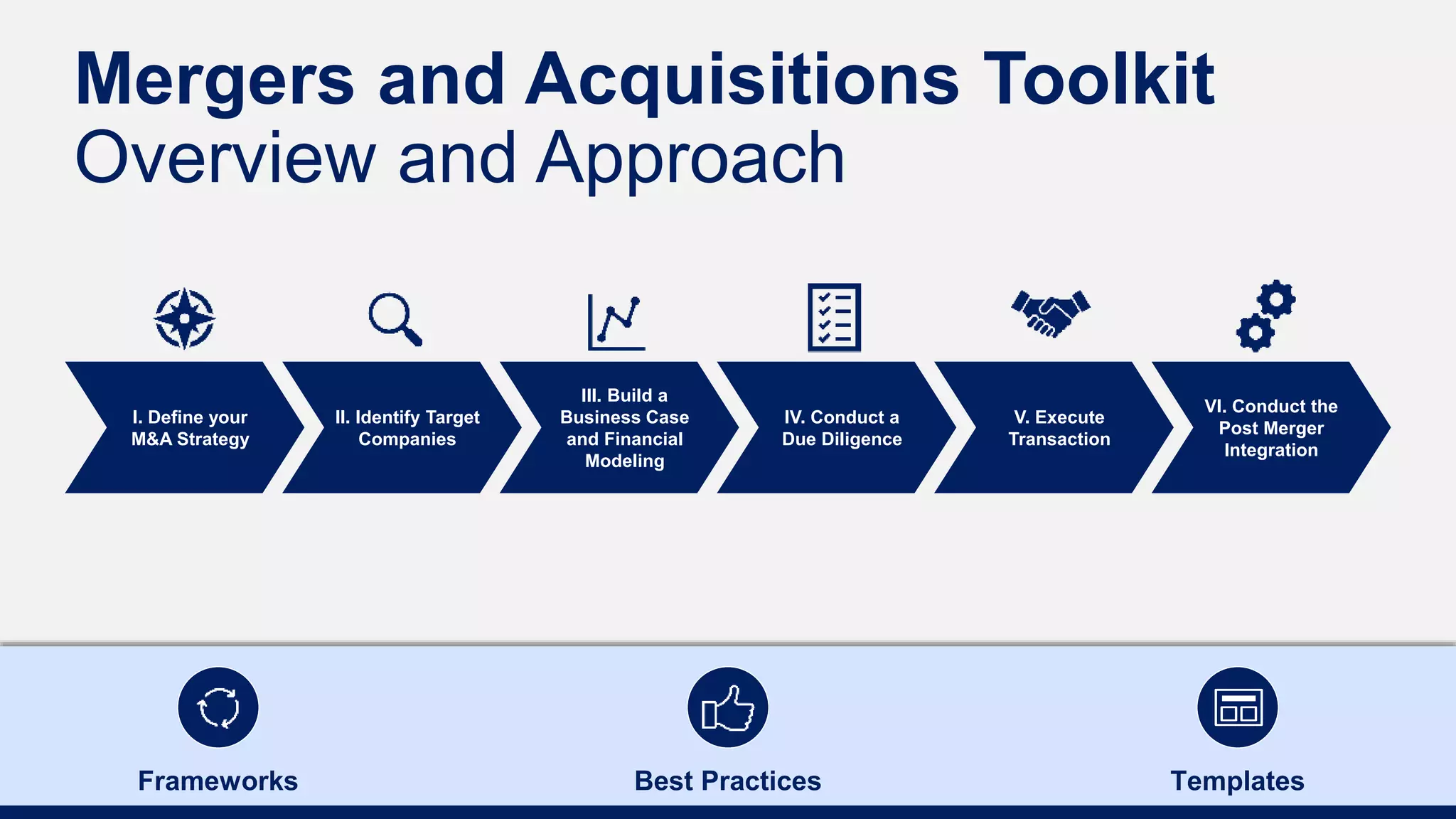 Mergers and Acquisitions Toolkit - Framework, Best Practices and ...