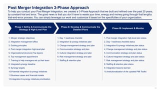 Mergers and Acquisitions Toolkit - Framework, Best Practices and ...