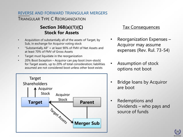 Reverse and Forward Triangular Mergers | PPTX