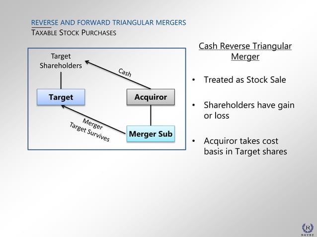 Reverse and Forward Triangular Mergers | PPTX