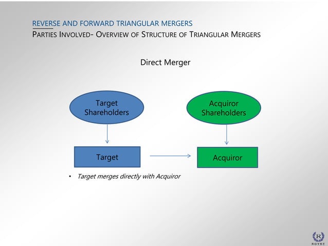 Reverse and Forward Triangular Mergers | PPTX