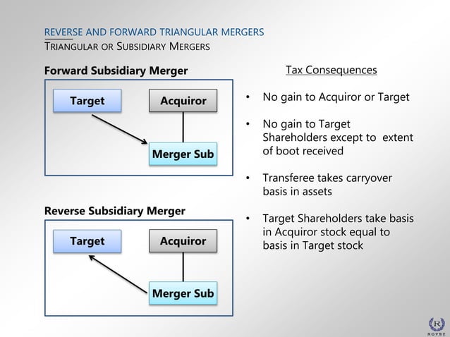 Reverse and Forward Triangular Mergers | PPT