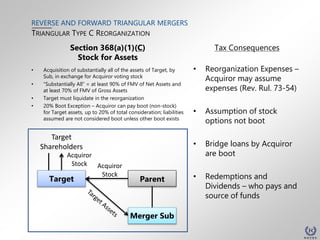 Reverse and Forward Triangular Mergers | PPT