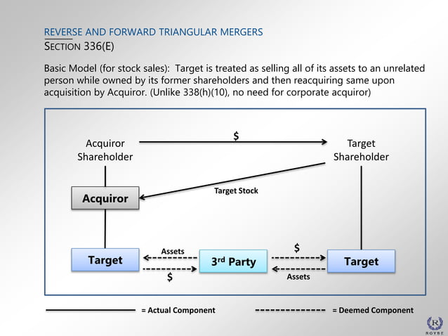 Reverse and Forward Triangular Mergers | PPT