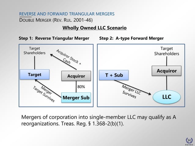 Reverse and Forward Triangular Mergers | PPT