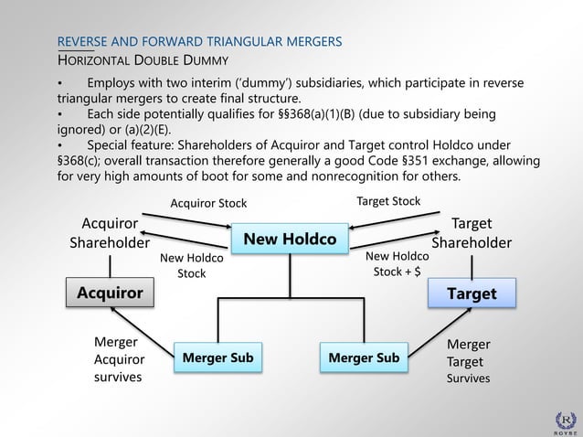 Reverse and Forward Triangular Mergers | PPT