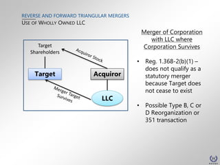 Reverse and Forward Triangular Mergers | PPT