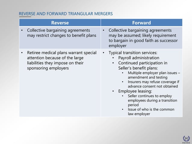 Reverse and Forward Triangular Mergers | PPT