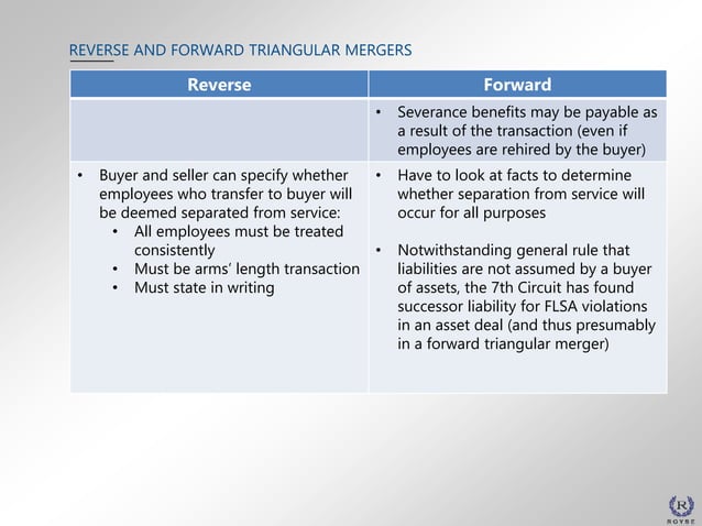 Reverse and Forward Triangular Mergers | PPT