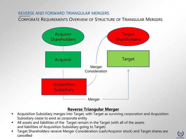 Reverse and Forward Triangular Mergers | PPT