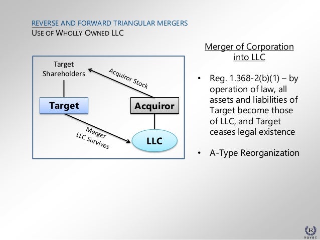 Reverse and Forward Triangular Mergers