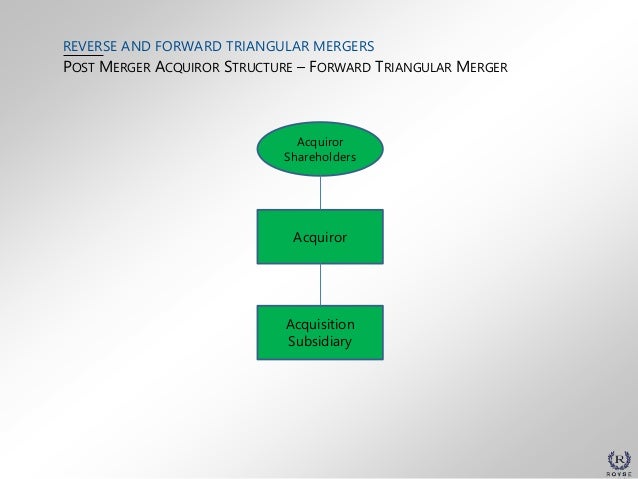 Reverse and Forward Triangular Mergers